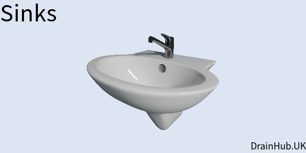 How To Clear an Outside Drain (Kitchen Gully) - Drain Hub